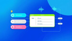 Web Service Definition Language: A Simple Guide